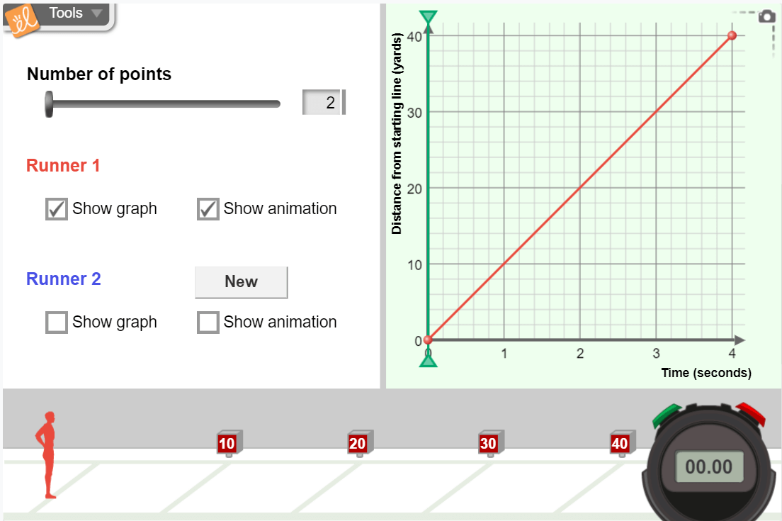 Common Core Assessments | Gizmos