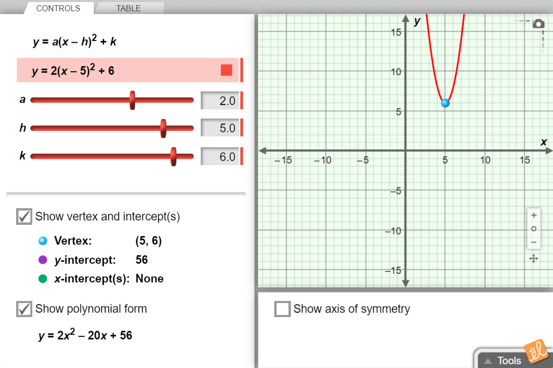 Common Core Assessments | Gizmos