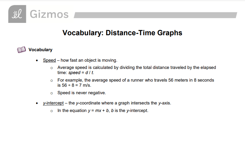 Math Content Common Core | Gizmos