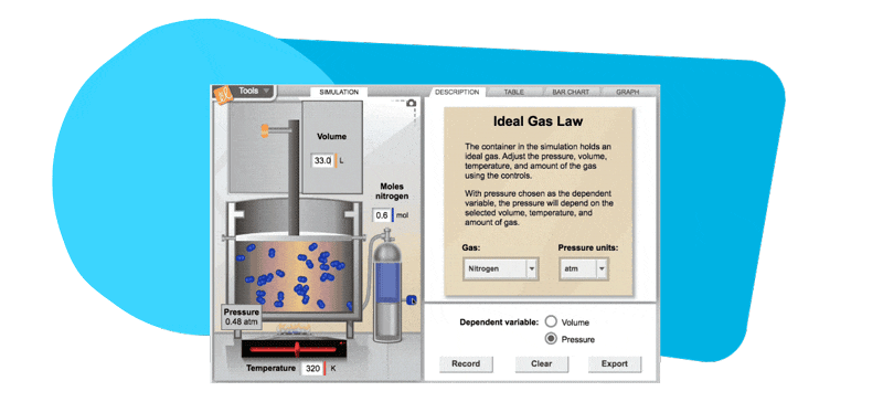 Virtual Chemistry Labs | ExploreLearning Gizmos